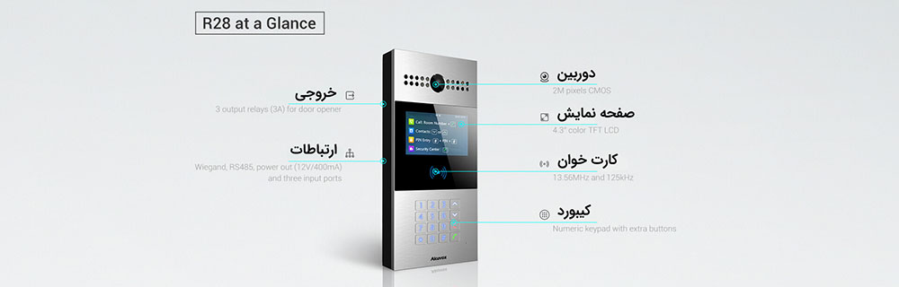 آیفون هوشمند Akuvox مدل Door Phone R28A – گروه هوشمند سازی ترنج کیش